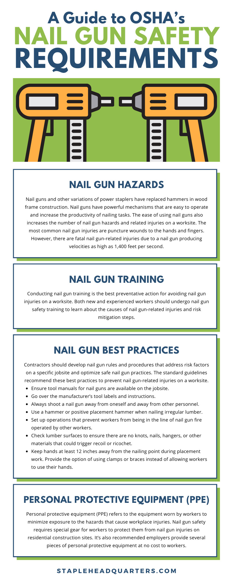 A Guide To OSHA s Nail Gun Safety Requirements